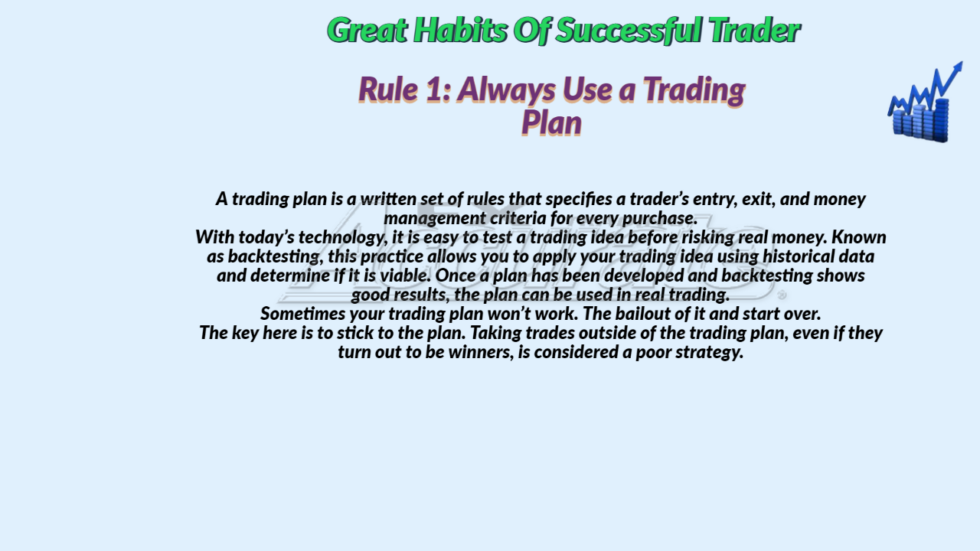 Trading Rules | fxaccurate